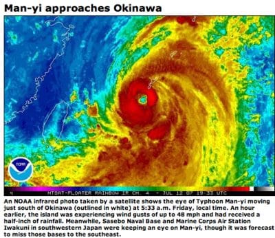Typhoon Preparedness for Okinawa – Okinawa Hai